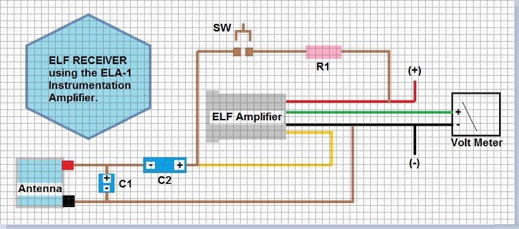 903-383-7047 ELF - VLF Instrumentation Amplifier.